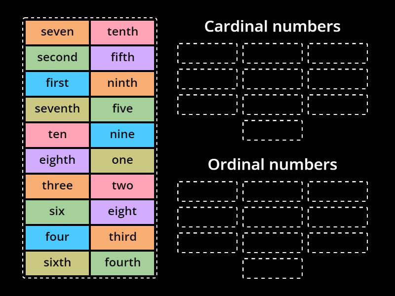 Numbers - cardinal and ordinal - Group sort