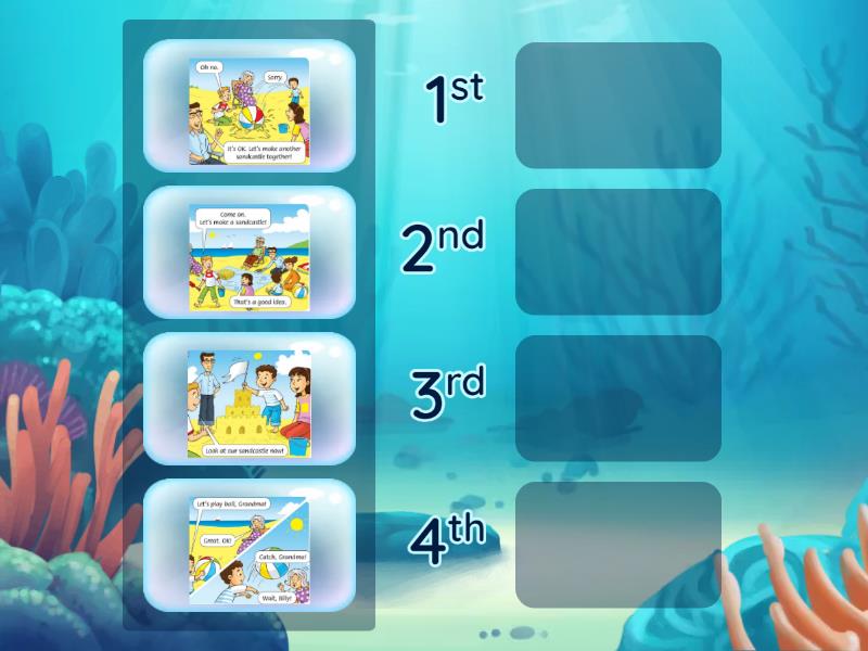 Rank the order FF1 Unit 15 - Rank order