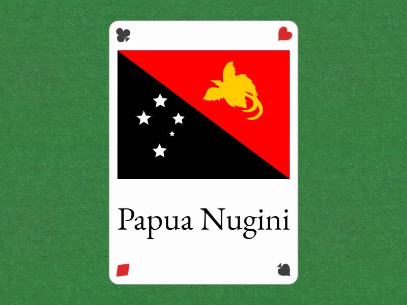 IPS - Negara dan Benua - Flash cards