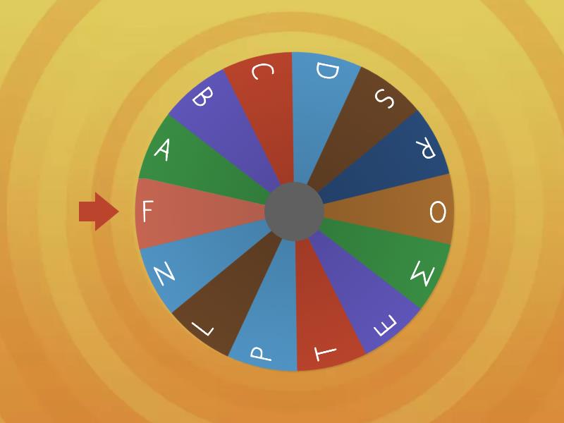 Letters Wheel KG2 - Spin the wheel