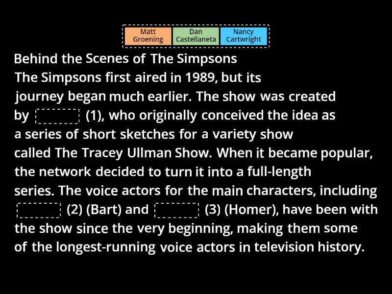 Reading about the Simpsons: Behind the scenes (pronunciation - Reading ...