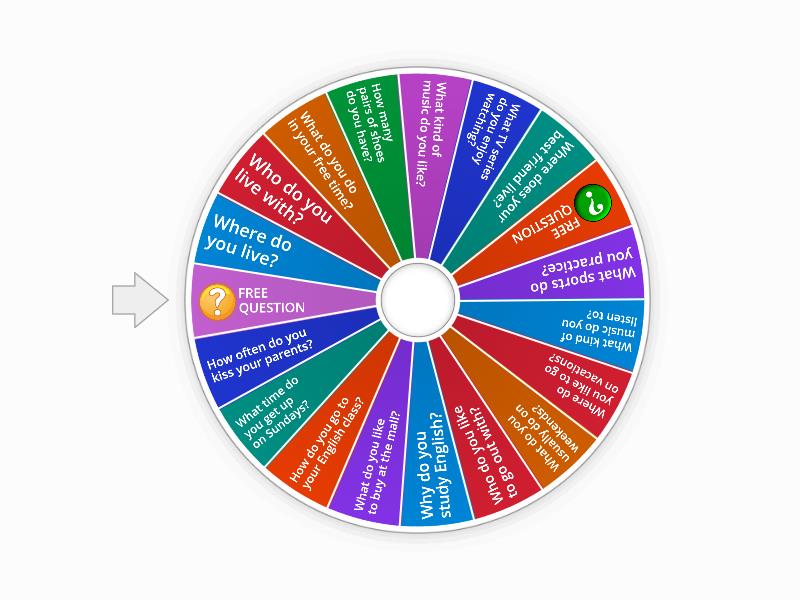 Simple present Wh Questions - Spin the wheel