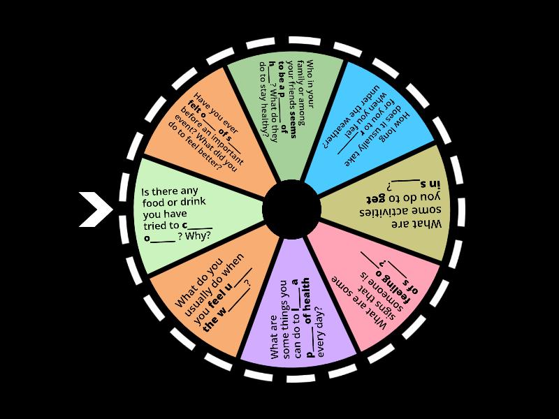 health idioms B1 unit 4 questions - Spin the wheel