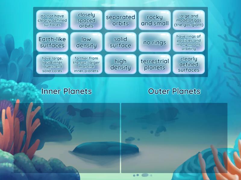 Grade 5 Science Inner and Outer Planets - Group sort