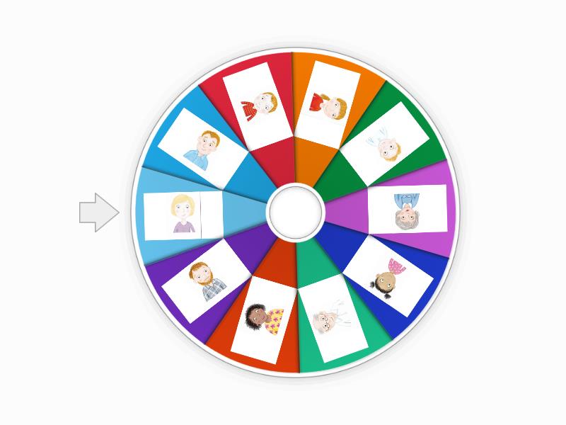 Family members- Bright ideas 1- Who's this? - Spin the wheel