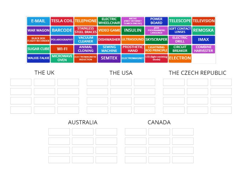 INVENTIONS - Group sort
