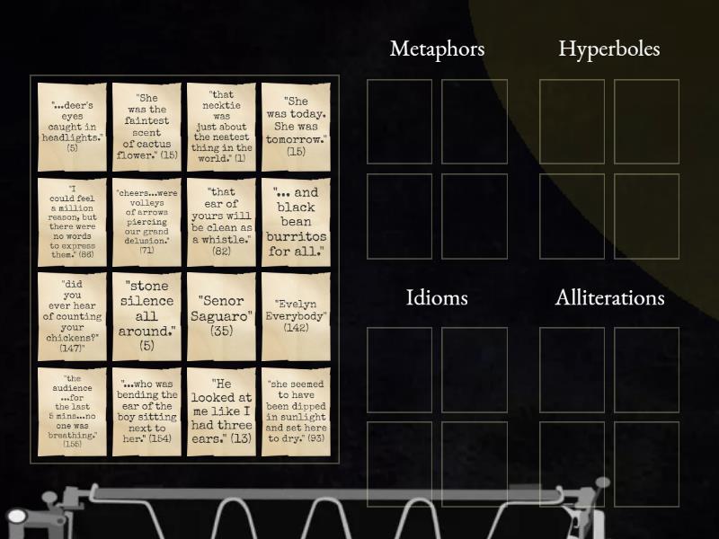 Figurative Language for Stargirl (Metaphor, Hyperbole, Idioms, & Alliterations) - Group sort