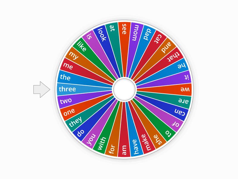 Sight Word Wheel - Spin the wheel
