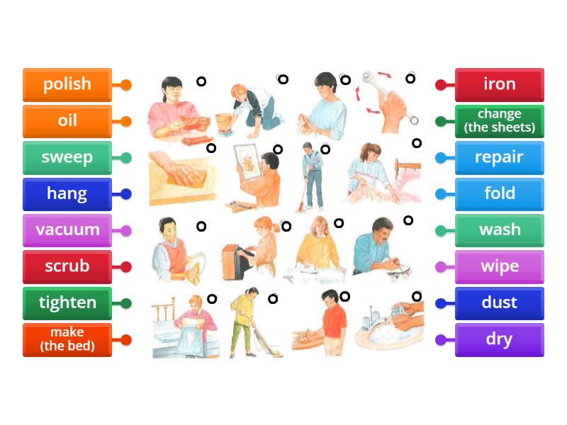 Housework and repair verbs - Labelled diagram