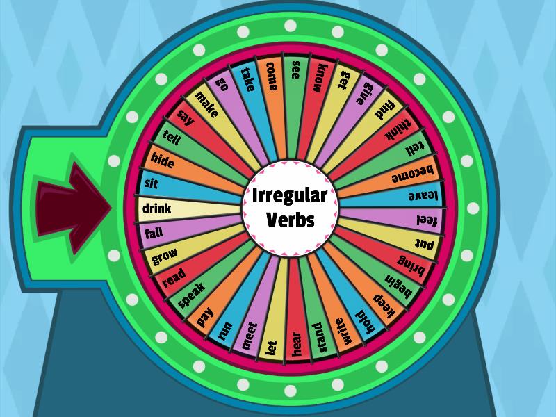 Irregular Verbs Wheel - Spin the wheel Irregular Verbs Wheel - Spin the wheel