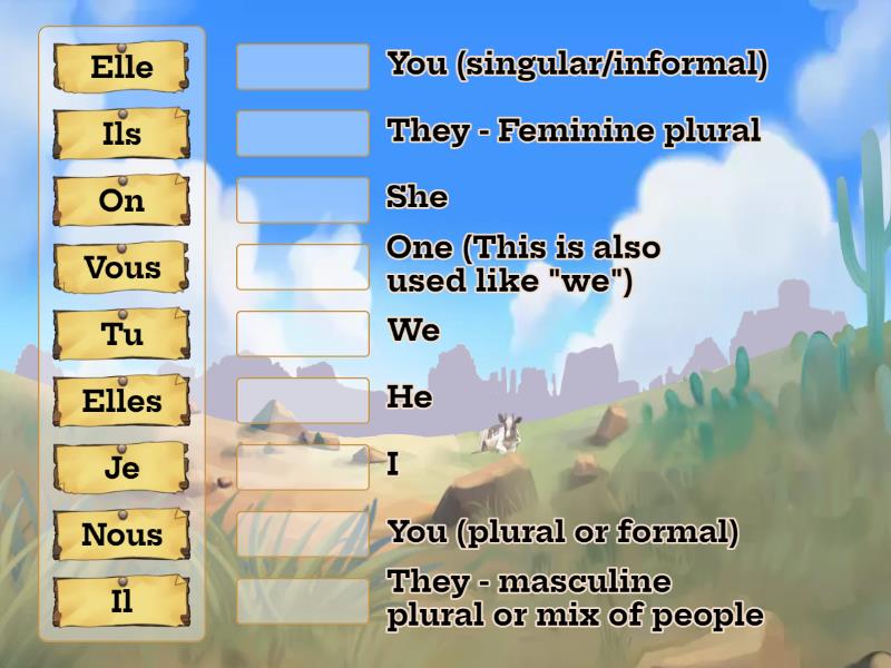 Les Pronoms Personnels - Subject pronouns in French - Match up