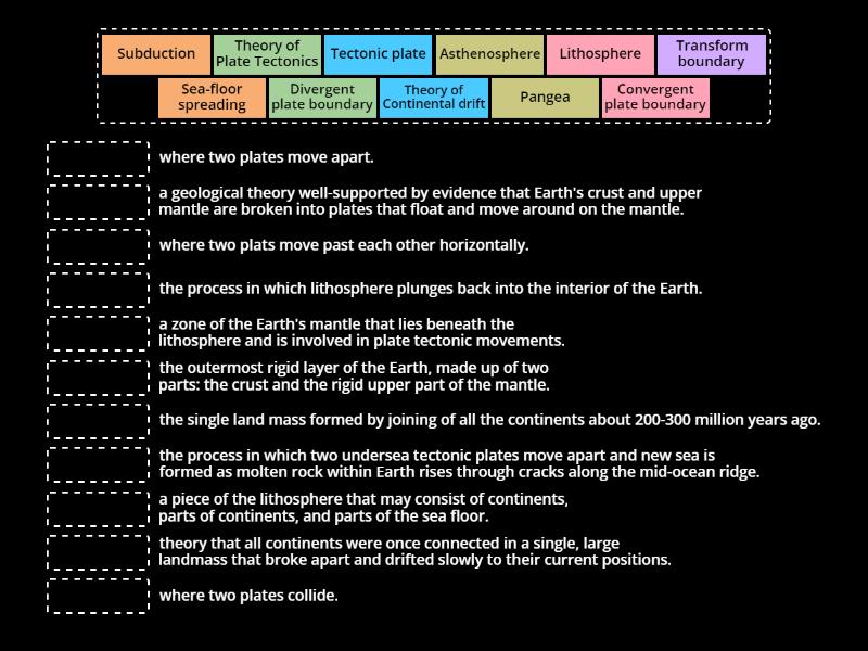 Plate Tectonics - Match up
