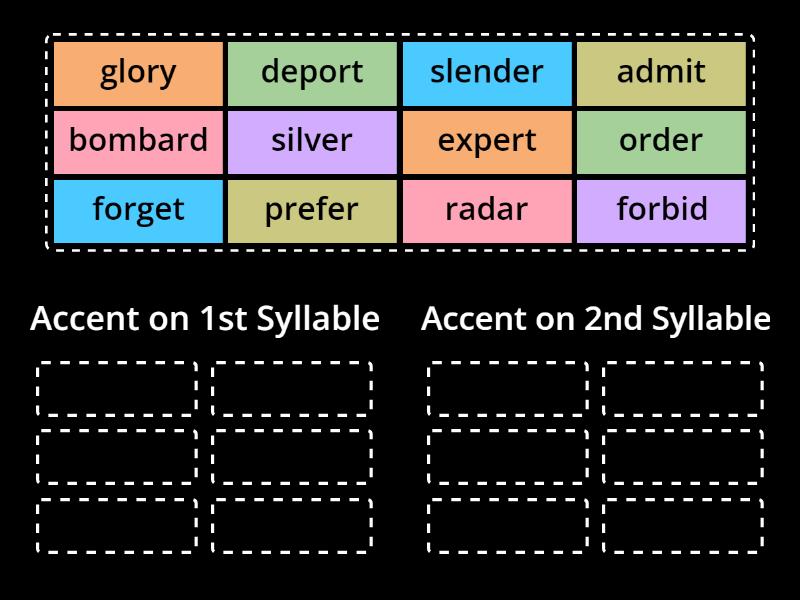 Accented Syllables - Group sort