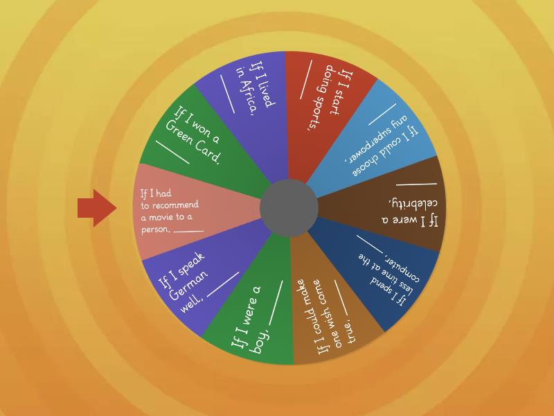 Conditionals 1 and 2 Speaking - Random wheel