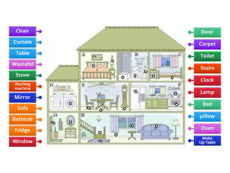 My House - Labelled diagram