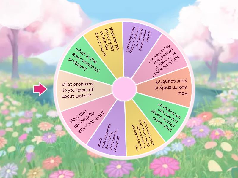 Questions wheel - Spin the wheel
