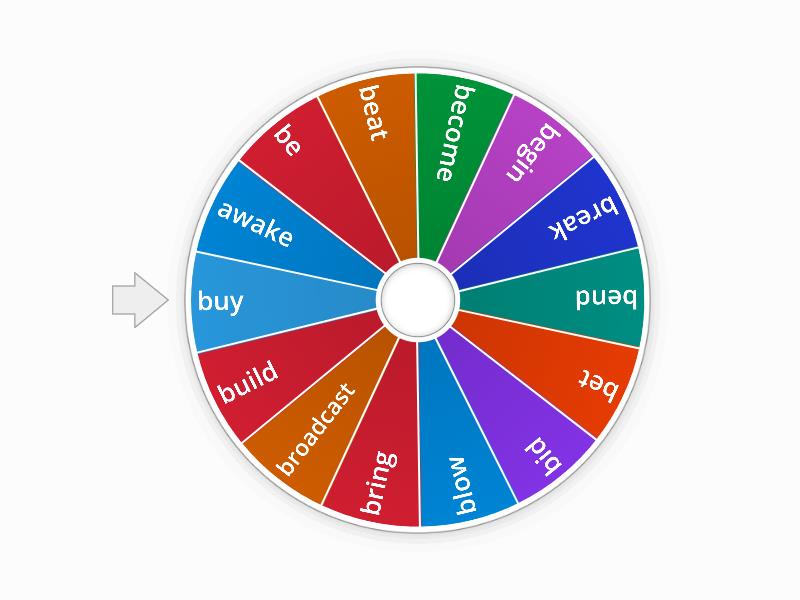 name 3 forms of irregular verbs - Spin the wheel