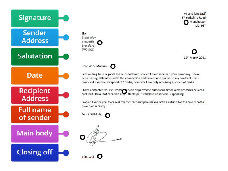 CLP edited Formal letter - Labelled diagram