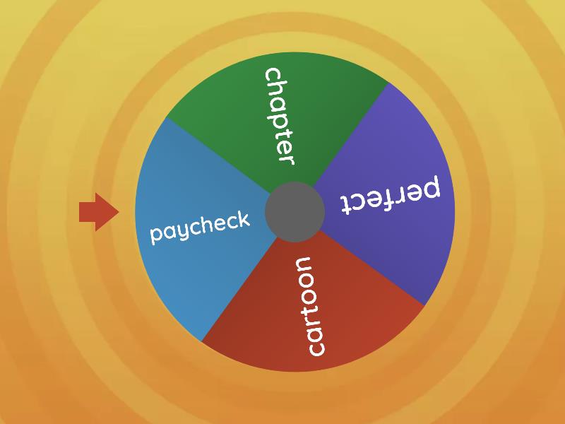 vowel teams and r-controlled syllables review game - Spin the wheel