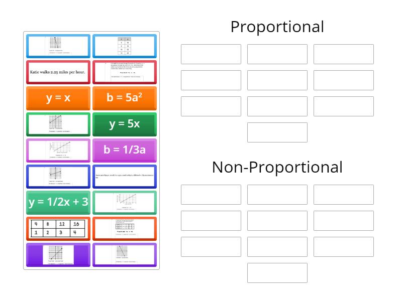 Proportional & Non-proportional Relationships Review - Group sort