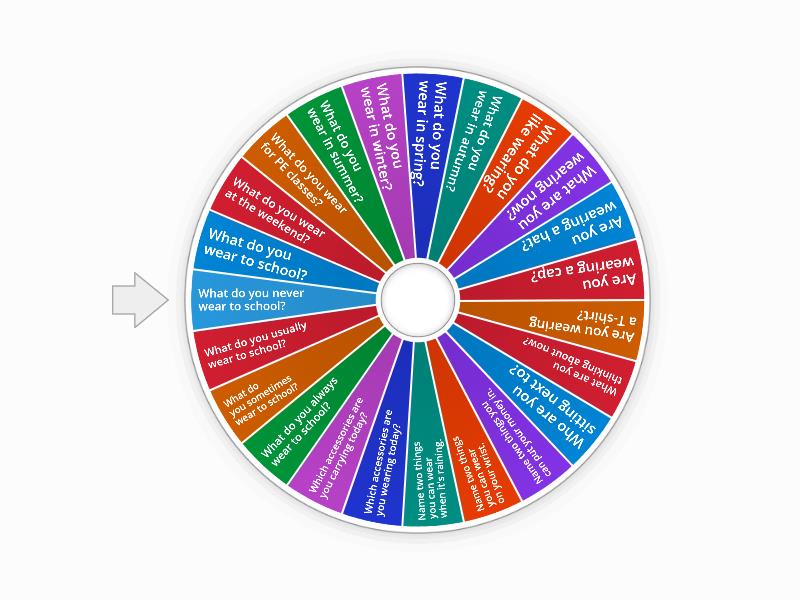 Unit 5 questions - Random wheel