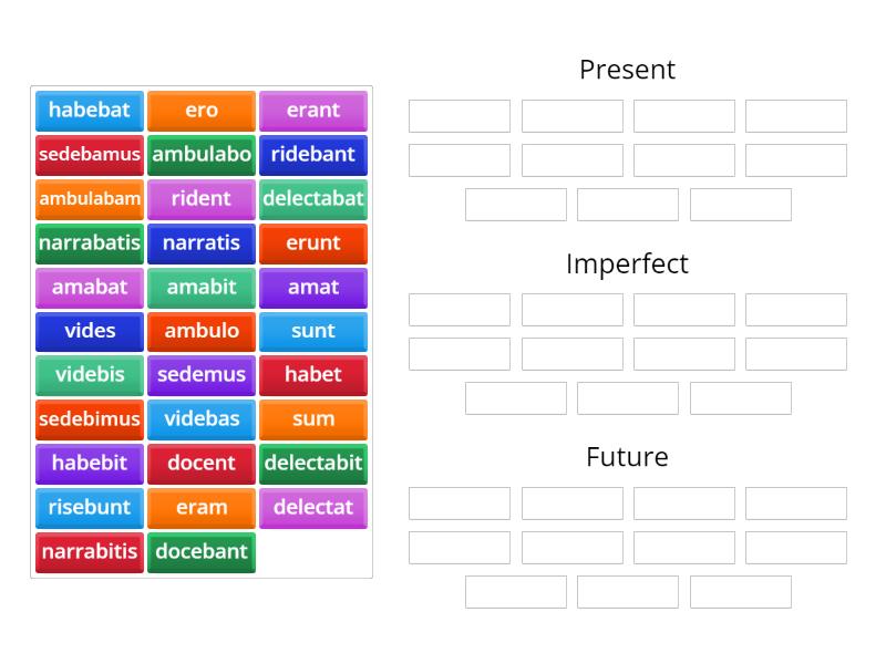 Verb Sort: Present, Imperfect, and Future - Group sort