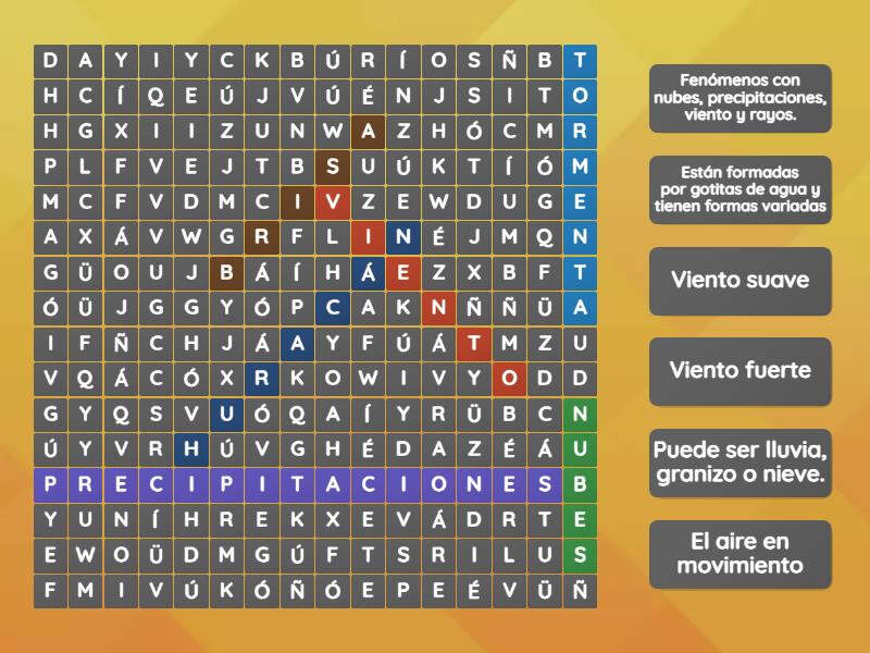 Los fenómenos atmósfericos - Sopa de letras