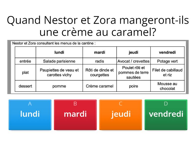 J&A - Lire un tableau - Quiz
