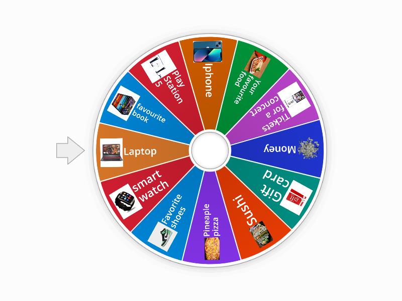 "Borrow, earn, sell" - Spin the wheel