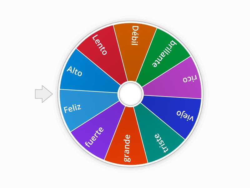 Ruleta - Spin the wheel