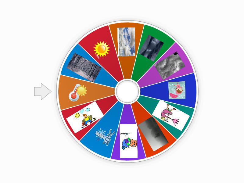 weather - Spin the wheel