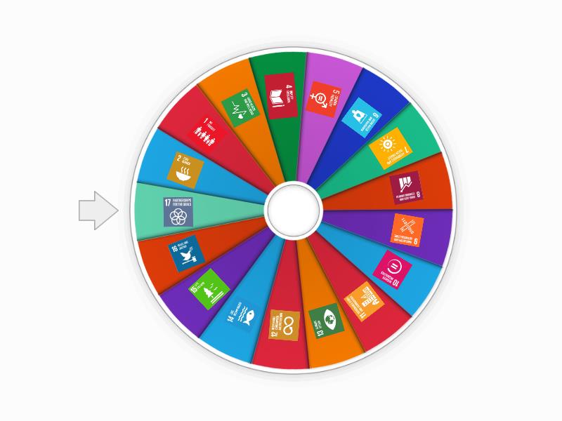 THE 17 SUSTAINABLE GOALS RAFFLE - Spin the wheel