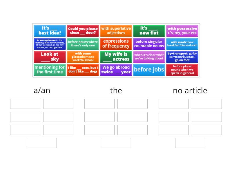 ELEM 11C - Articles rules - Group sort