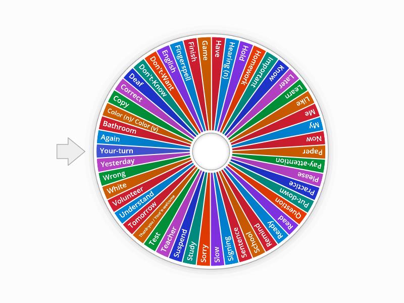 No Excuse Signs - Spin the wheel