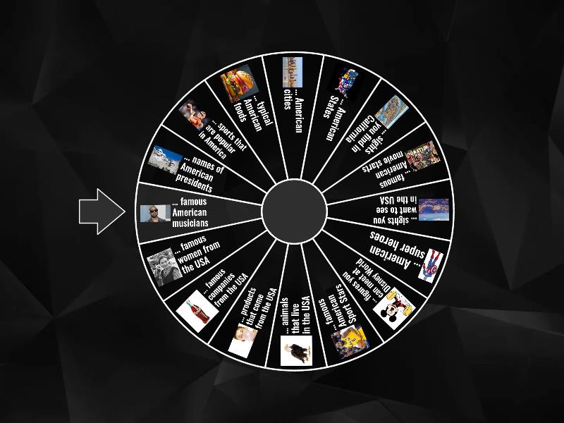 Give me three... ! USA-Edition einfach - Spin the wheel