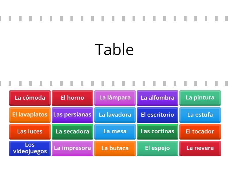 El Vocabulario: Los Muebles y los Aparatos Electrónicos - Find the match