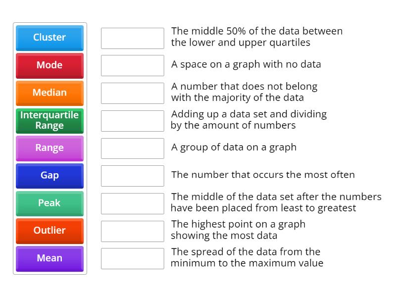 Data Vocabulary - Match up