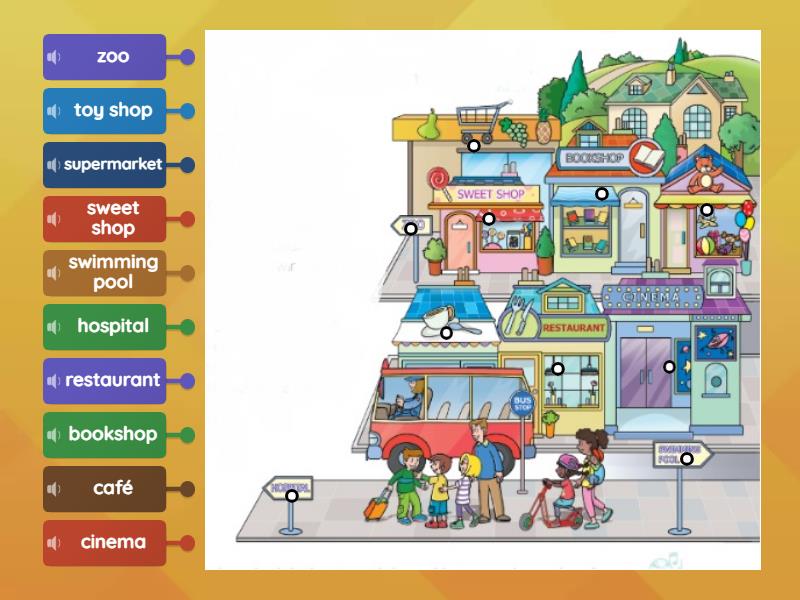 Let's explore my town - Labelled diagram