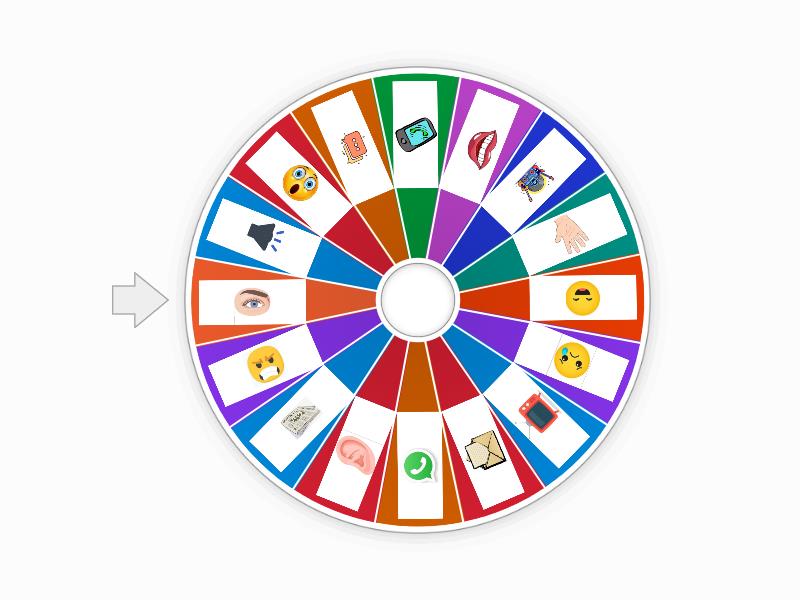 Ruleta de la comunicación - Spin the wheel