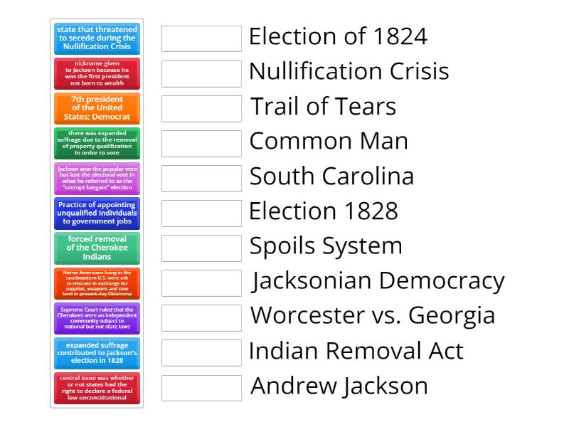 Jacksonian Democracy - Match up