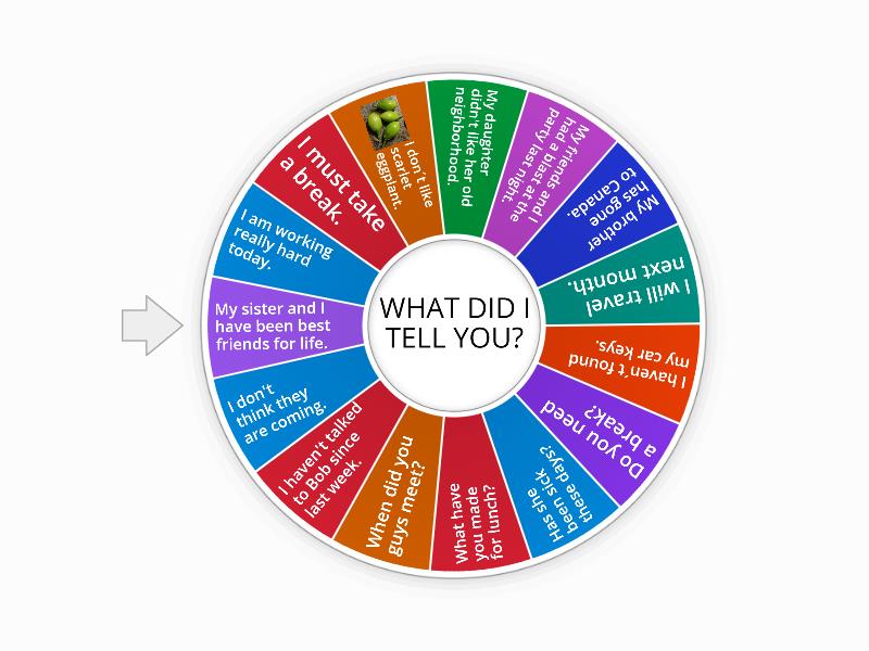 Reported Speech Transformations (speeches and questions only) - Spin ...