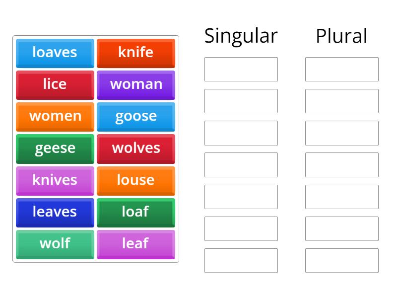 Spelling-irregular plurals - Group sort