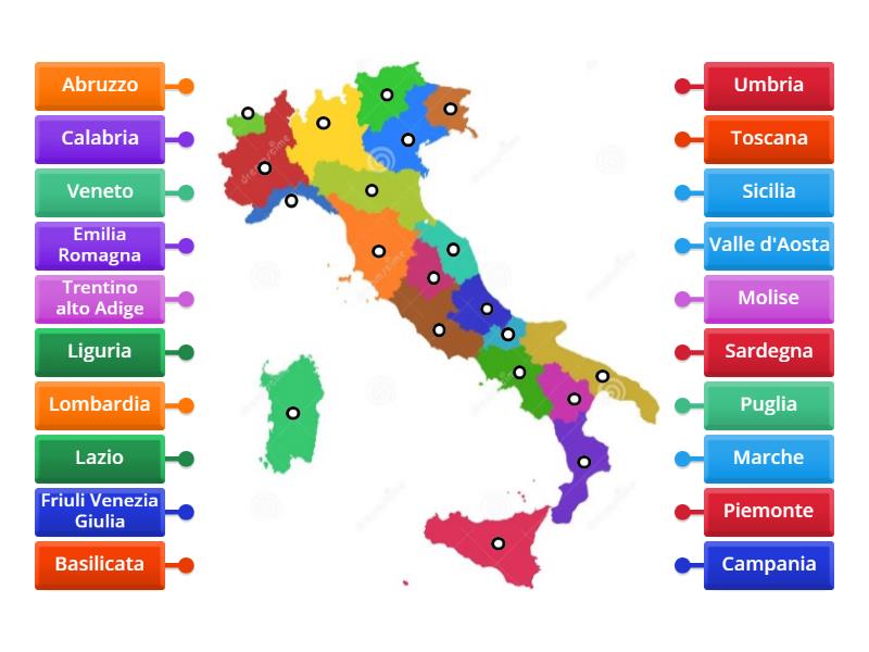 Mappa Italiana - Labelled diagram