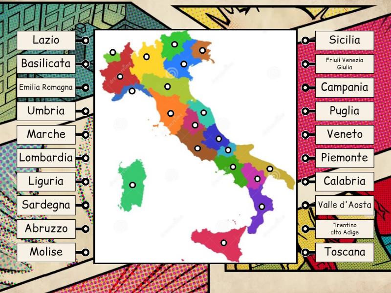 Mappa Italiana - Imagem com legenda