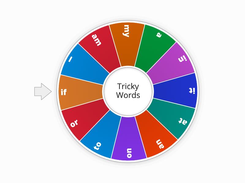 Tricky words - KG1-EV 1 - Spin the wheel