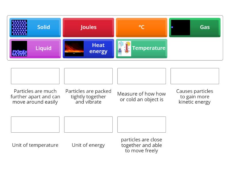 Temperature Change and Energy - S1 - Match up
