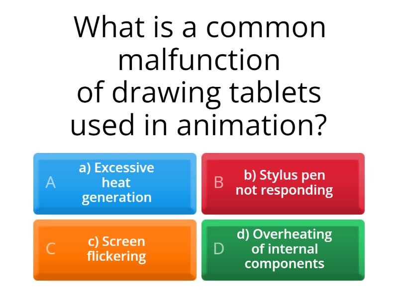 Common Malfunctions in Animation - Quiz