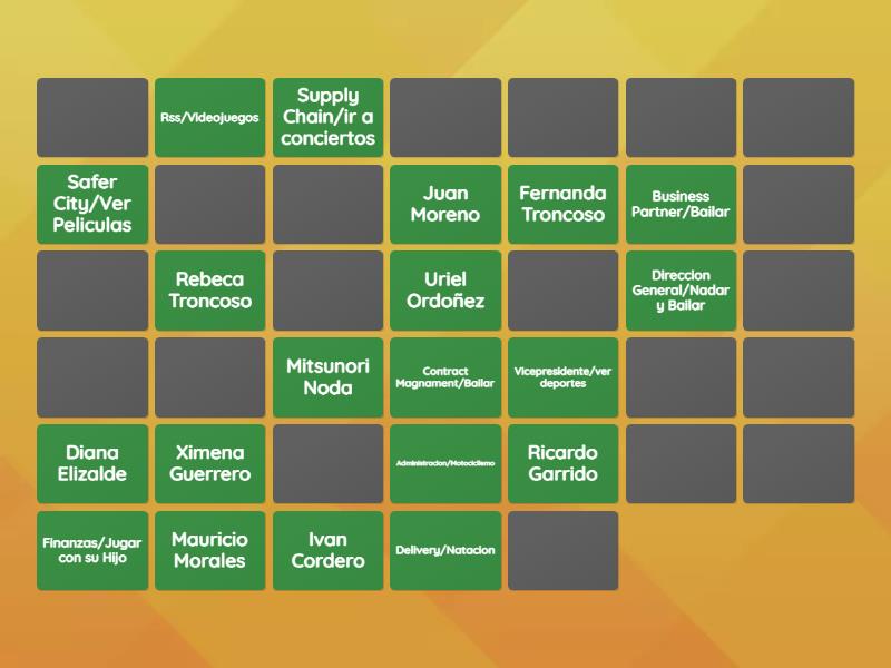 Conozcamonos Mas - Parejas