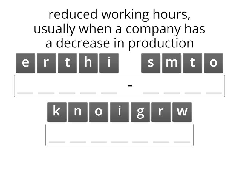 Employee relationship - Anagram