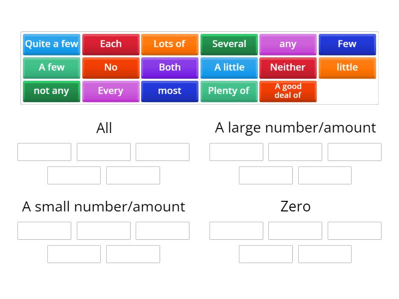 Categorising quantifiers - Group sort